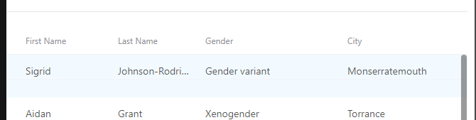 Table rowHeight not working when virtualized · Issue #3202 · rsuite/rsuite · GitHub