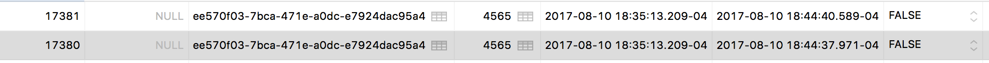 Intermittent 400 bad request error due to initial 'null' audit task id ...