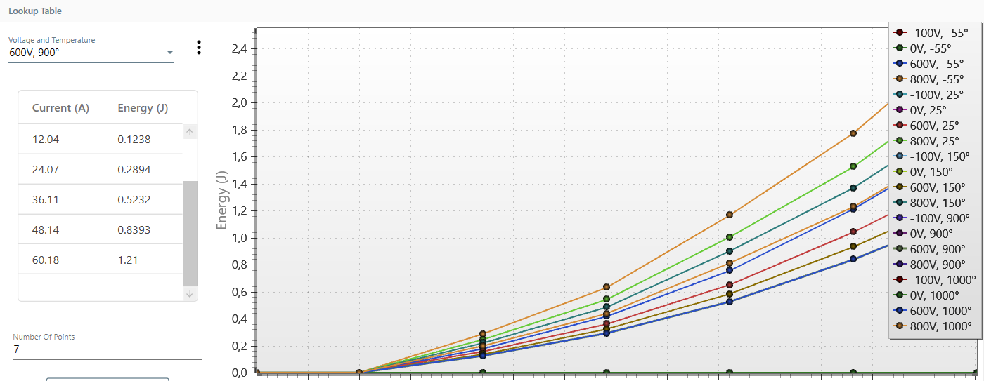 Import xml thermal data file: scale of switching energies not taken into account · Issue #235 ...