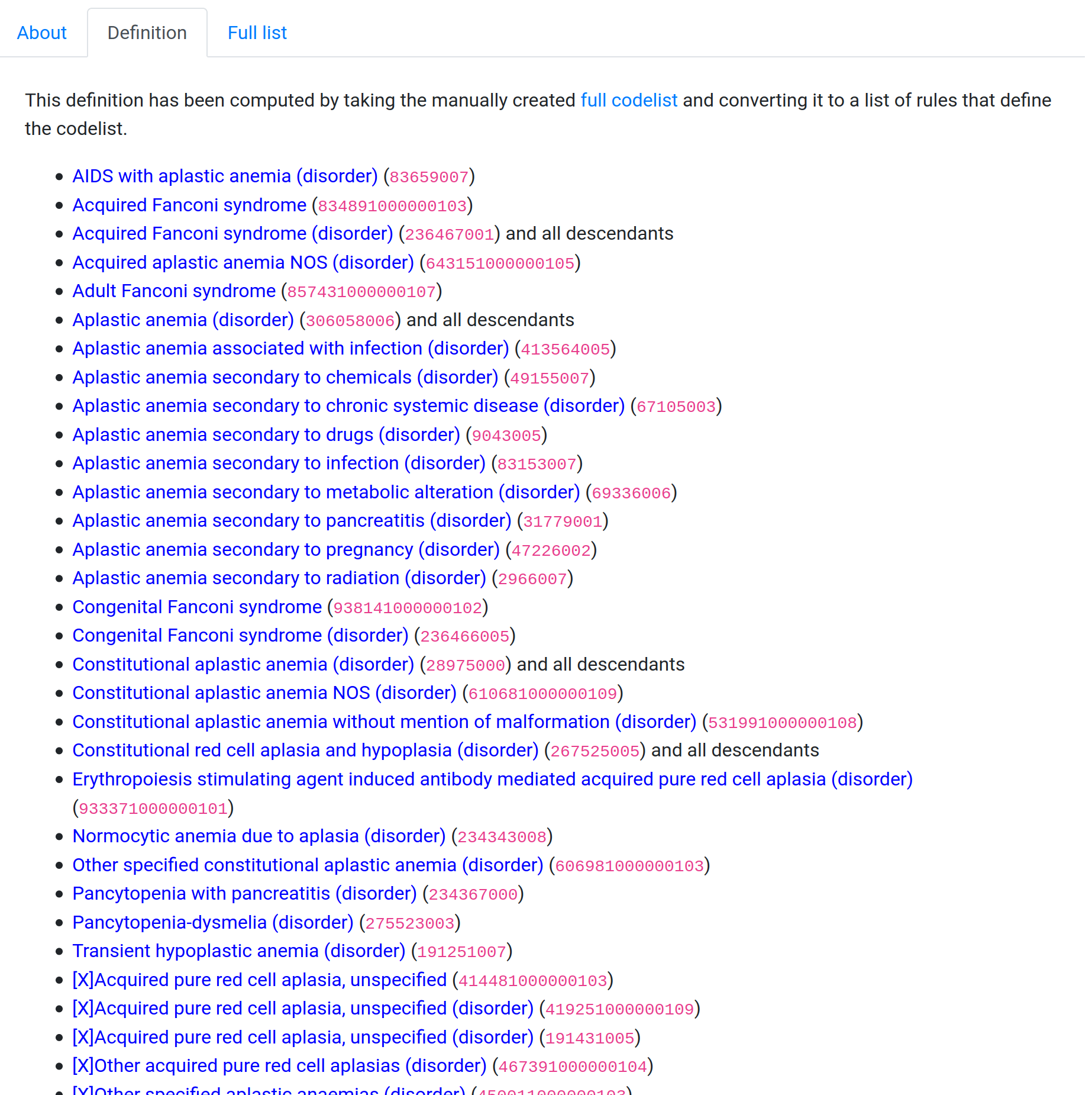 Handle inactive SNOMED CT concepts in Definition tab · Issue #164 · opensafely-core ...