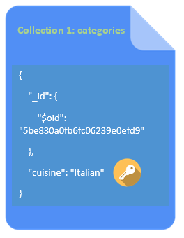 GitHub - Jagger81/recipe-book: Data Centric Milestone Project (Project 3)