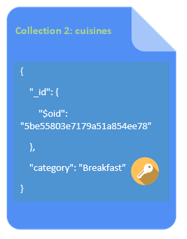 GitHub - Jagger81/recipe-book: Data Centric Milestone Project (Project 3)