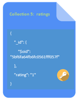 GitHub - Jagger81/recipe-book: Data Centric Milestone Project (Project 3)
