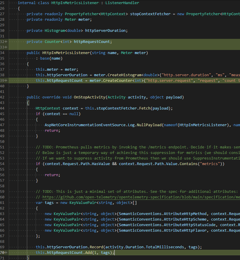 Provide Capability To Have More Advanced Aspnet Core Telemetry For Metrics · Issue 2589 · Open
