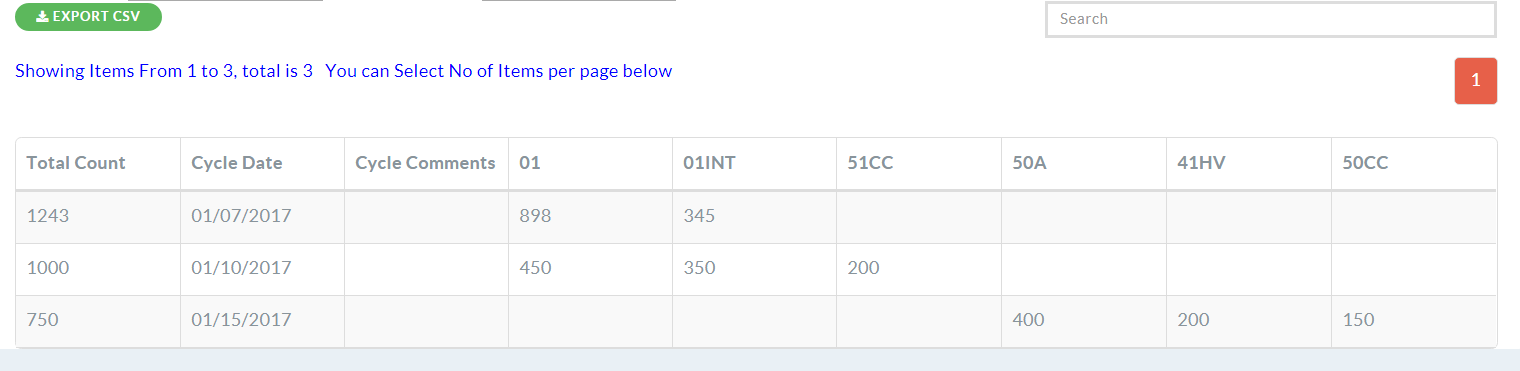 Dynamic Column headers · Issue #1634 · AllenFang/react-bootstrap-table · GitHub