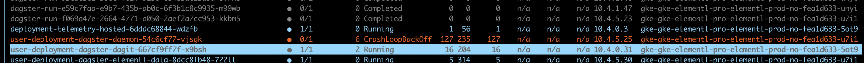 Renaming a repository name while running a sensor crashes the daemon · Issue #3701 · dagster-io ...