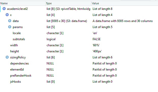 How To Retrieve Data From The Rpivottable · Issue 890 · Nicolaskruchtenpivottable · Github