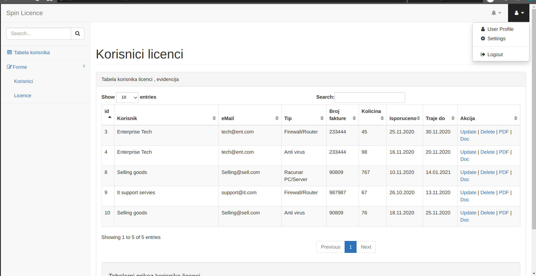 GitHub - Vedret/Spring-Boot-Web-App: The licence tracker application https://licencetracker ...