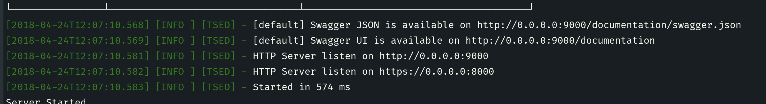 Broken Swagger documentation on version v4.14.1 · Issue #337 · tsedio/tsed · GitHub