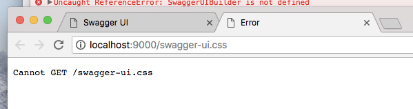 Broken Swagger documentation on version v4.14.1 · Issue #337 · tsedio/tsed · GitHub
