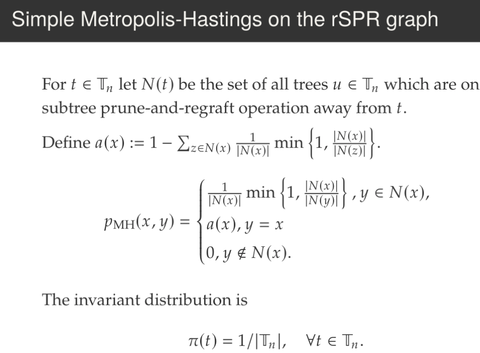 GitHub - maxbiostat/phylogenetic_MH: Metropolis-Hastings-type sampling ...