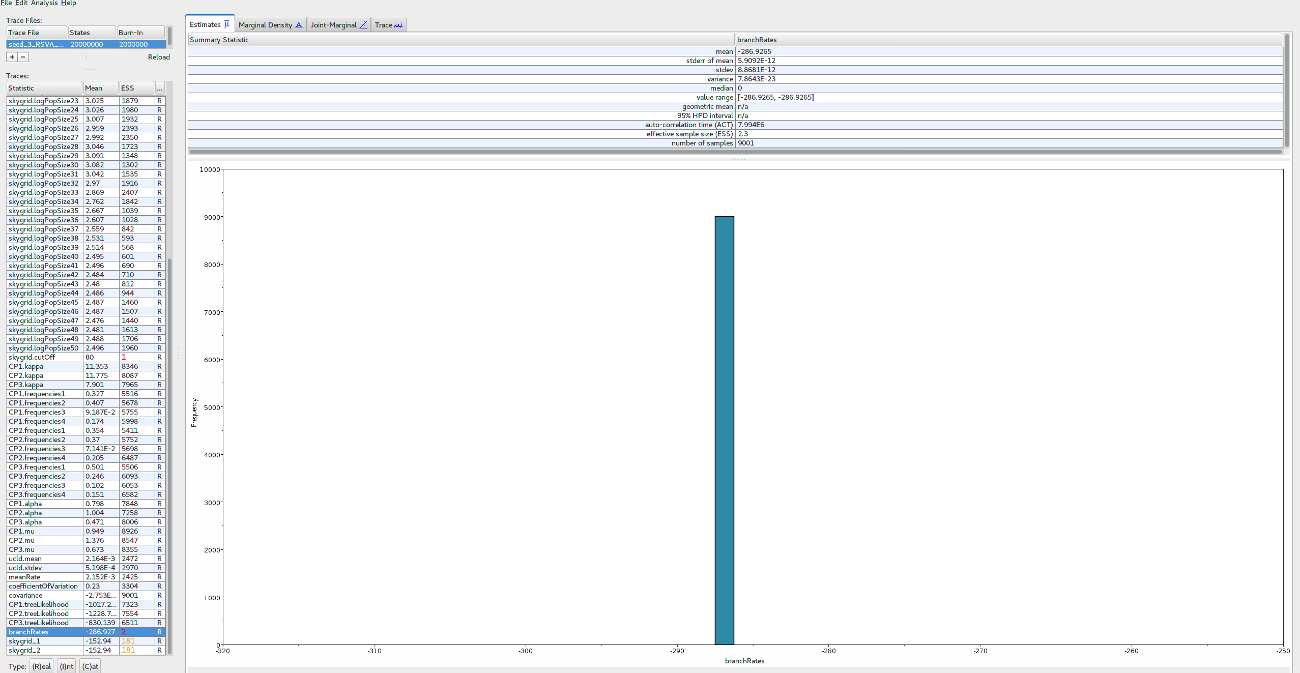 Tracer reports increasing ESS values for constant parameter · Issue #100 · beast-dev/tracer · GitHub