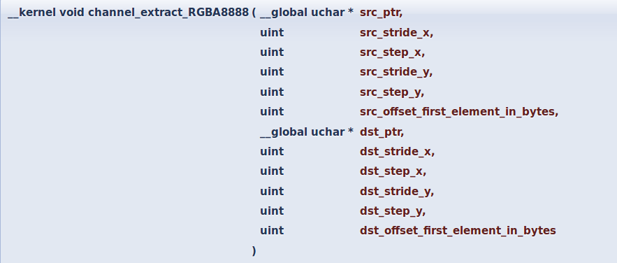 Problem with PPMLoader? · Issue #162 · ARM-software/ComputeLibrary · GitHub