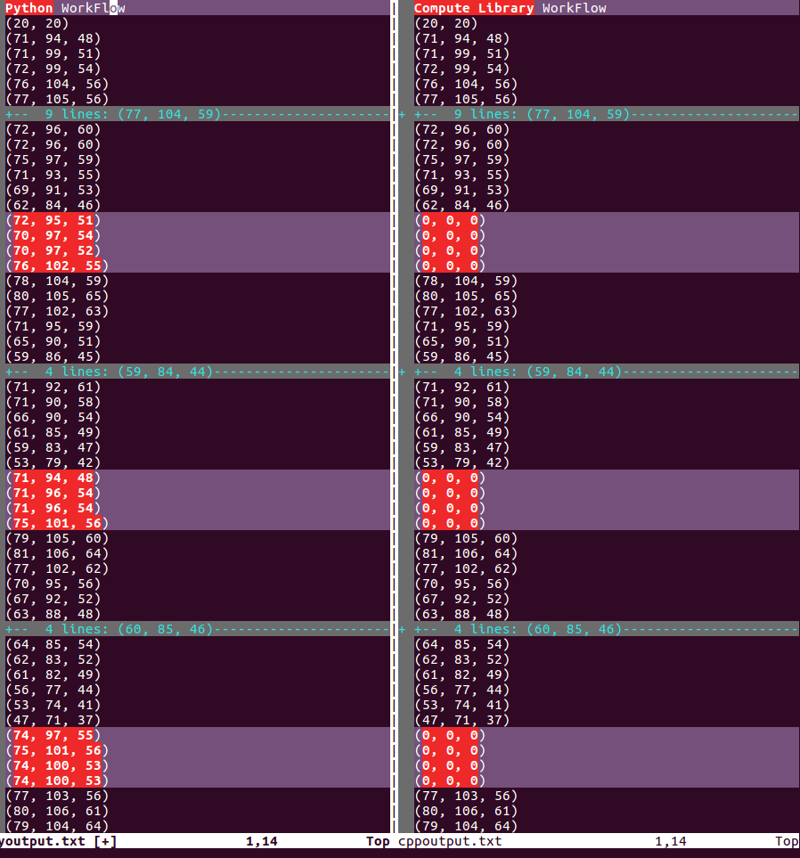 Problem with PPMLoader? · Issue #162 · ARM-software/ComputeLibrary · GitHub