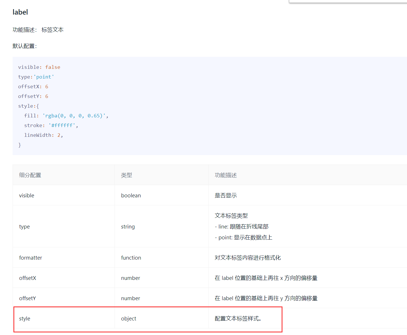 使用中发现几个问题,希望官方看看 · Issue 1035 · Antvisg2plot · Github