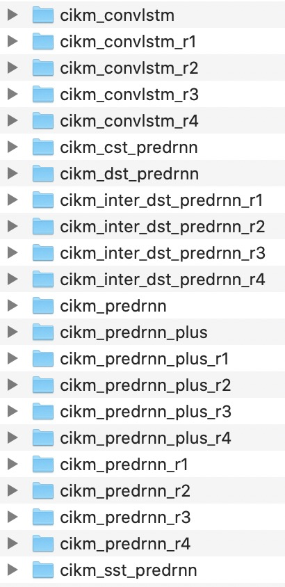 Ask for prediction results of models in Table 2. · Issue #2 · luochuyao/IDA_LSTM · GitHub