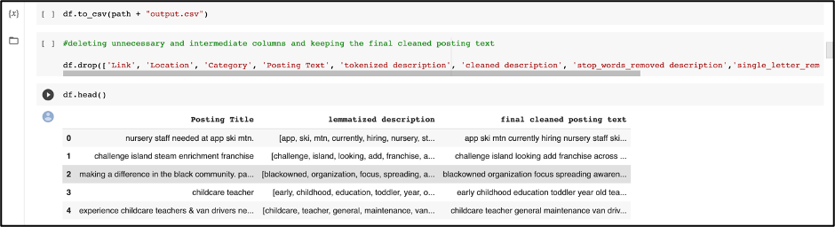 GitHub - Amaltom/NLP-Text-Classification