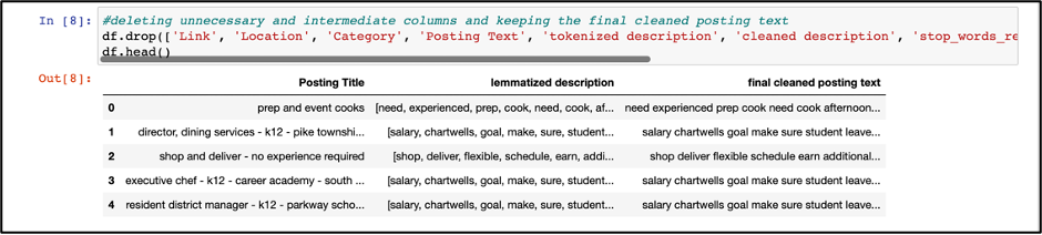 GitHub - Amaltom/NLP-Text-Classification