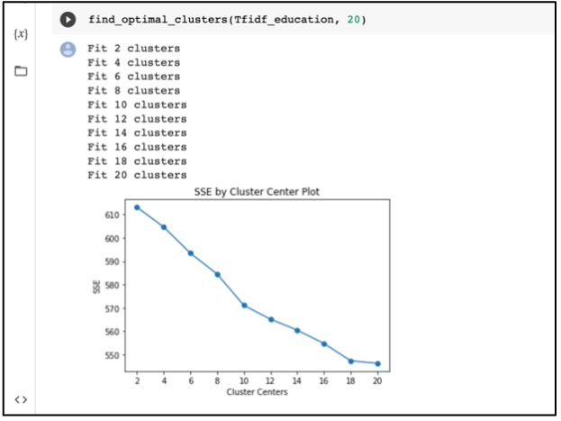 GitHub - Amaltom/NLP-Text-Classification