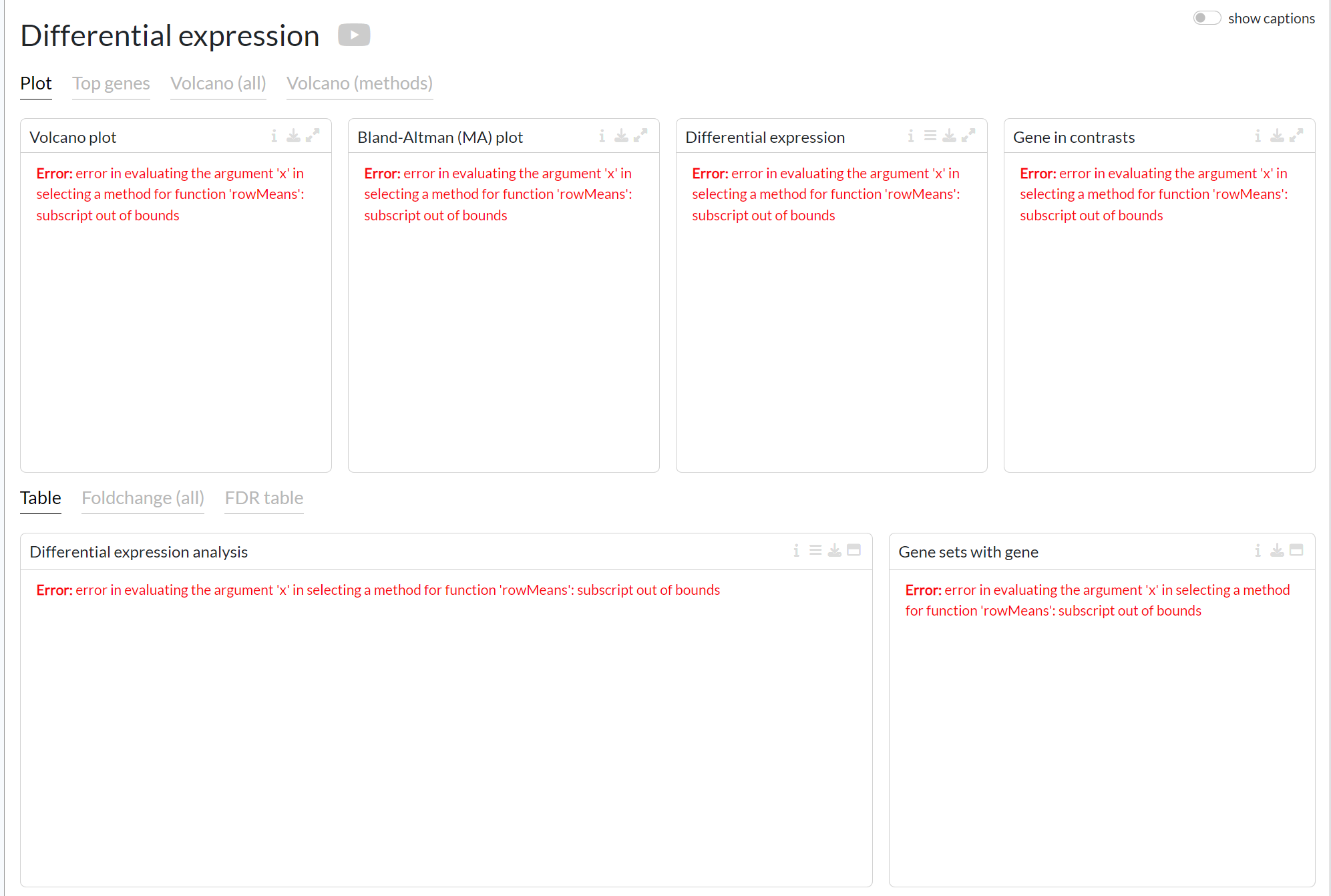 Mouse/ maybe general datasets: Differential expression not working when contrasts are equal ...