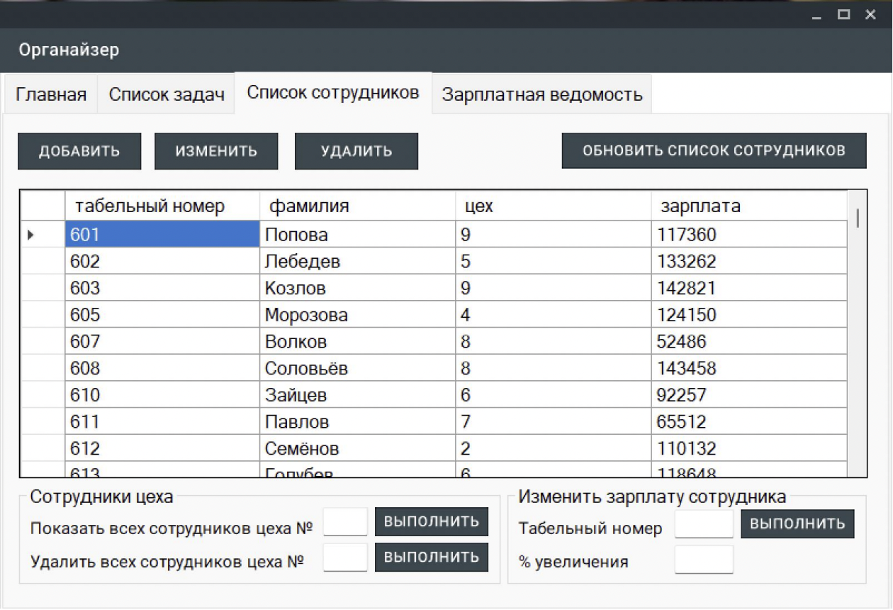 GitHub - bychkova/managerOrganizer_courseProject: Course project "Software Engineering Technologies"