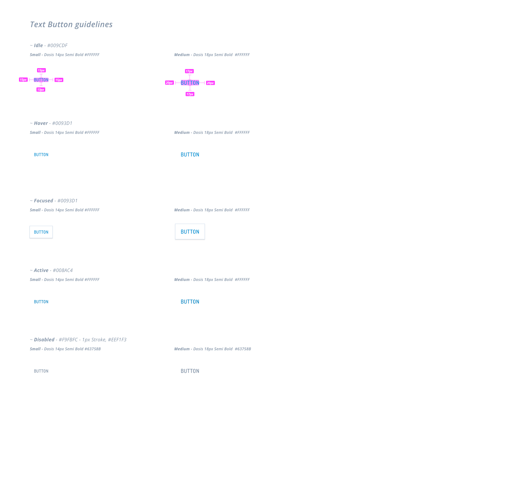 Actions Visual Design · Issue #787 · SAP-archive/techne · GitHub