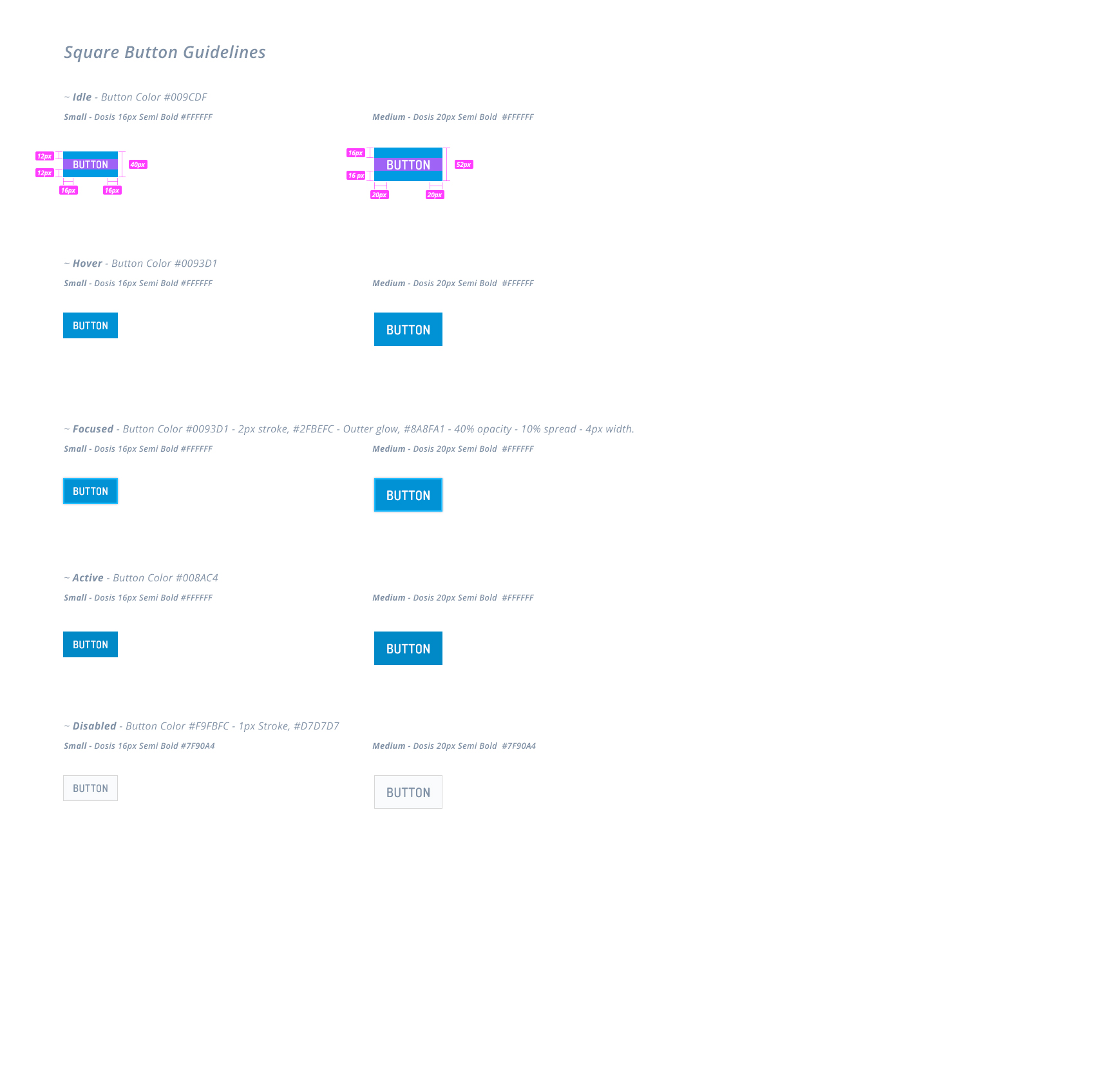 Actions Visual Design · Issue #787 · SAP-archive/techne · GitHub
