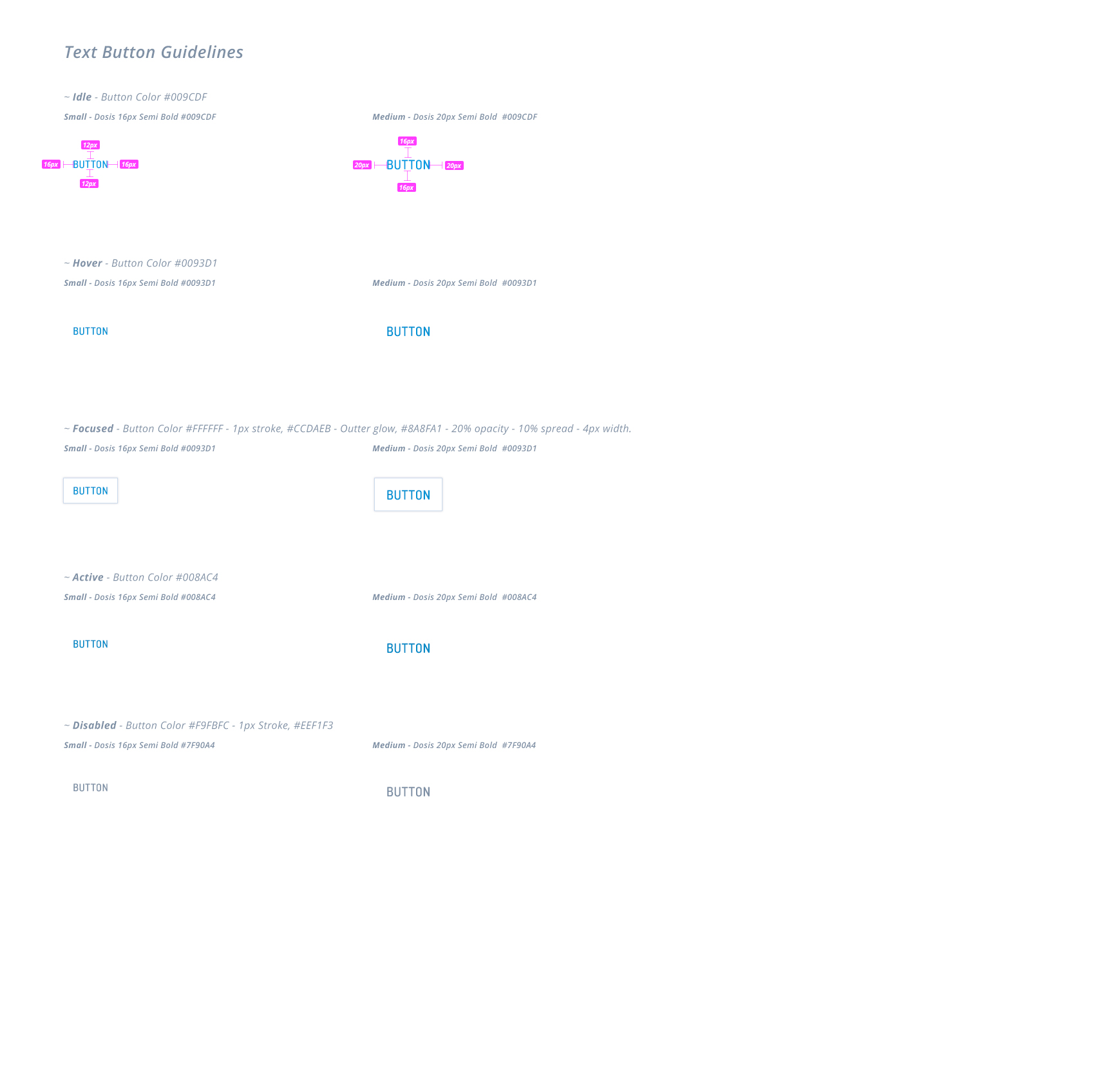 Actions Visual Design · Issue #787 · SAP-archive/techne · GitHub