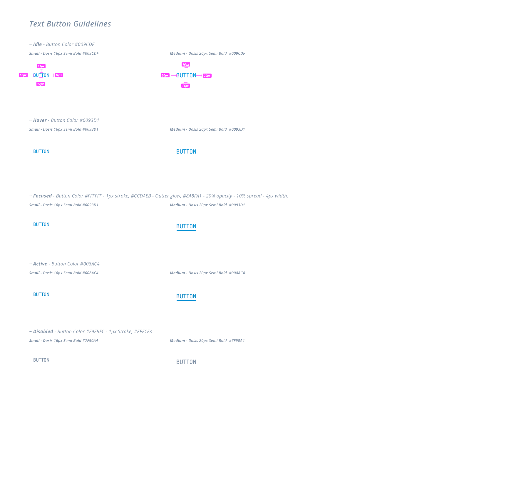 Actions Visual Design · Issue #787 · SAP-archive/techne · GitHub