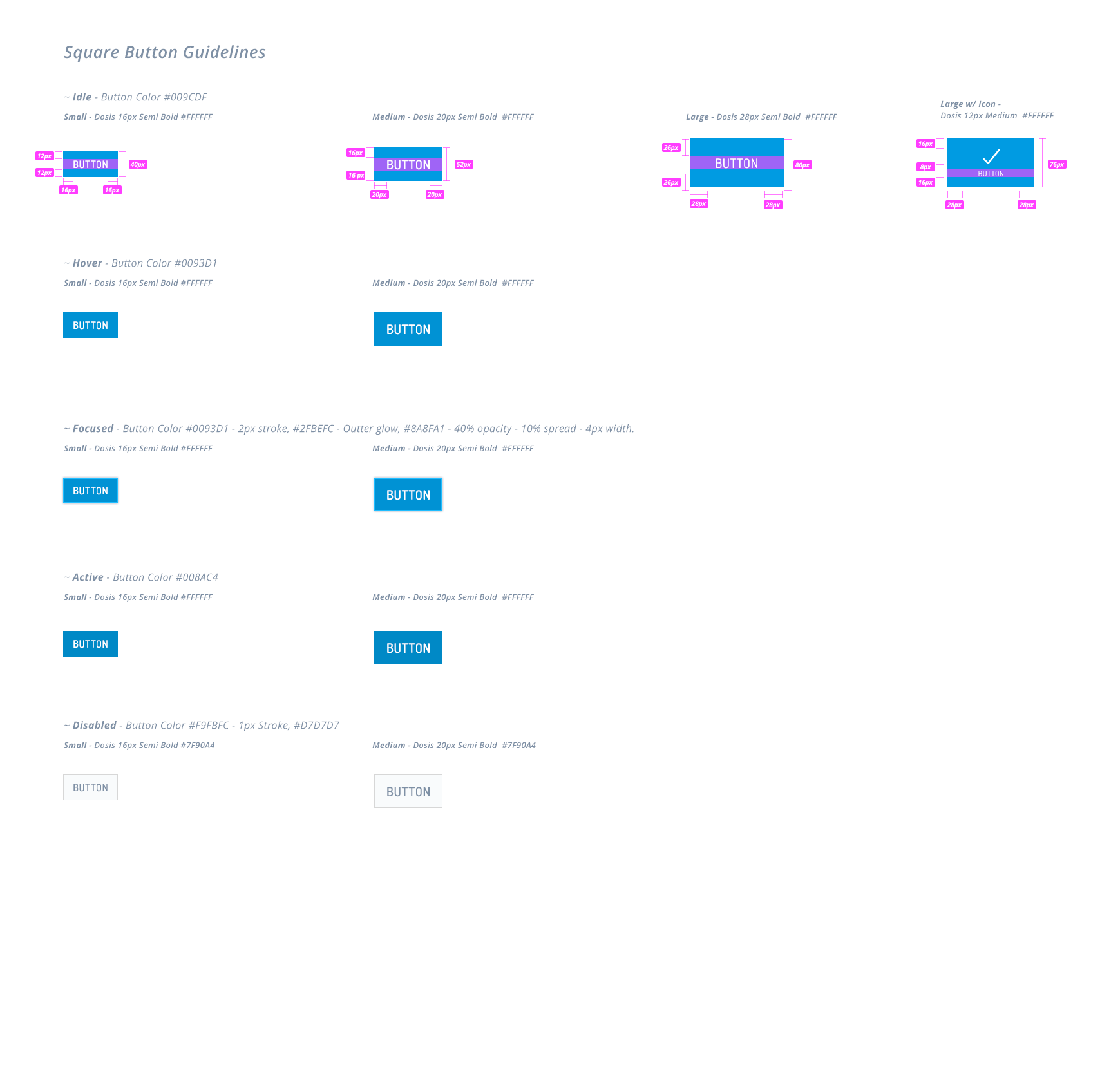 Actions Visual Design · Issue #787 · SAP-archive/techne · GitHub