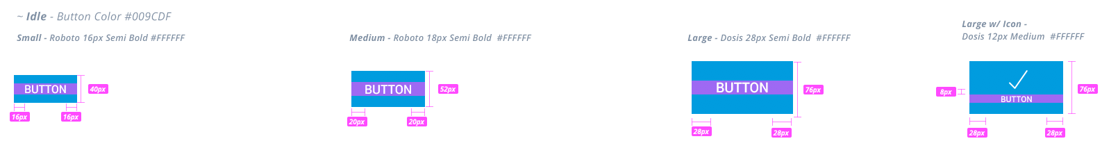 Typeface update to Roboto · Issue #1093 · SAP-archive/techne · GitHub