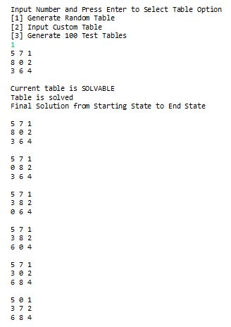 GitHub - TaylorPlambeck/8-Puzzle-Solver: This solves any 8 Puzzle with ...