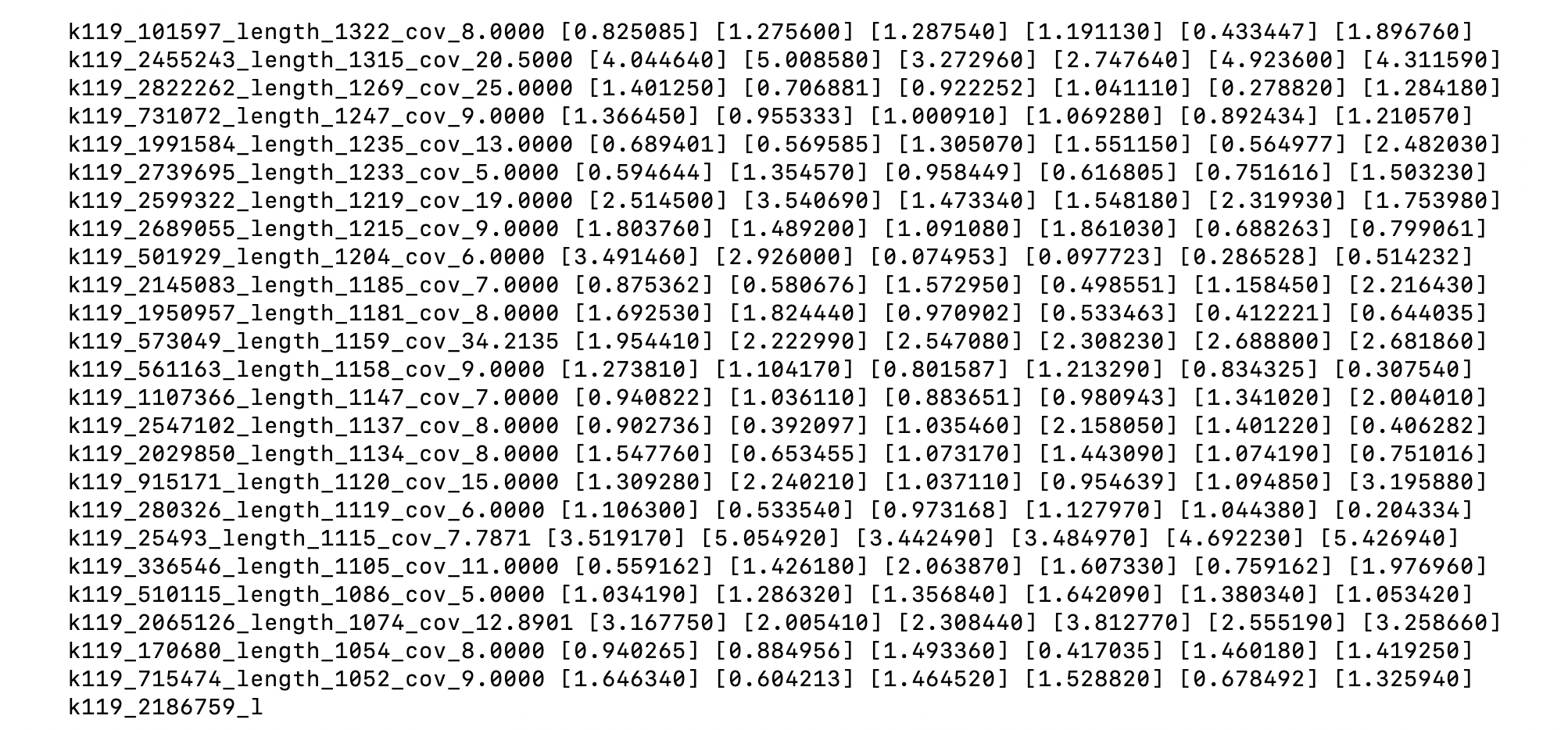 always sleeping during maxbin2 · Issue #96 · bxlab/metaWRAP · GitHub