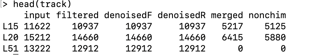 reads can not merge · Issue #739 · benjjneb/dada2 · GitHub