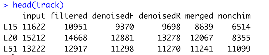 reads can not merge · Issue #739 · benjjneb/dada2 · GitHub