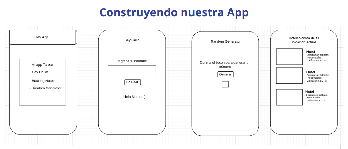 GitHub - mateollano1/flutter-booking