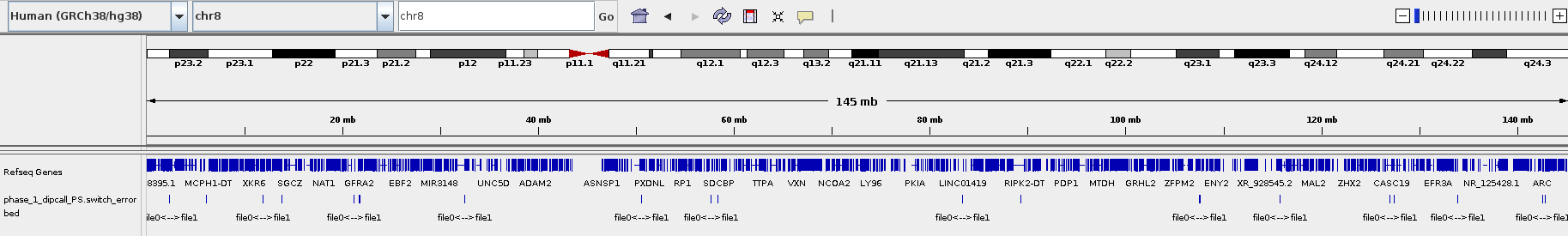 More documentation/methods for whatshap compare? · Issue #349 · whatshap/whatshap · GitHub