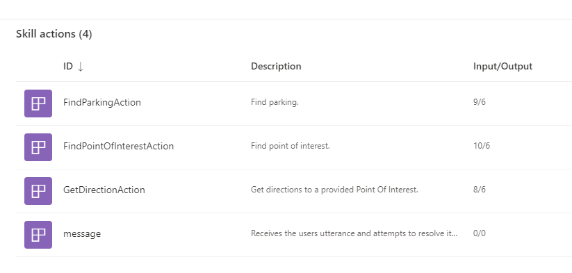 Make it possible to use Ad Hoc / List values as Skill input in PVA · Issue #3421 · microsoft ...