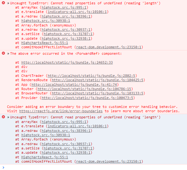 VBP (Volume By Price) Indicator Breaks With Window Resize Event · Issue #18231 · highcharts ...