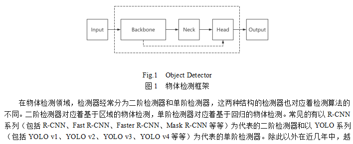 目标检测综述（一）引言 · Issue #13 · bboyHB/blog · GitHub