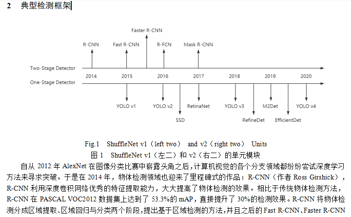 目标检测综述（三）典型检测框架 · Issue #15 · bboyHB/blog · GitHub