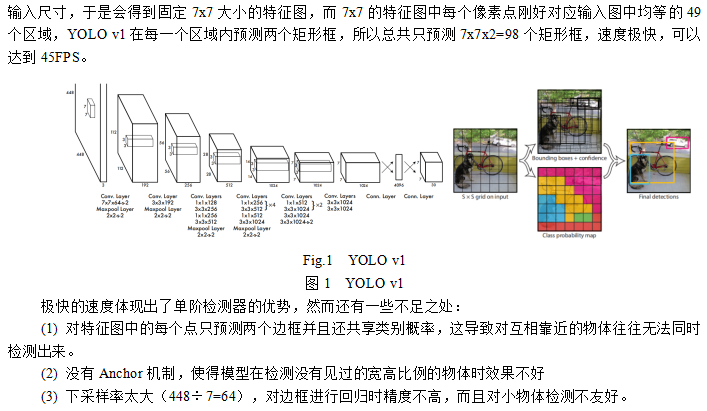 目标检测综述（三）典型检测框架 · Issue #15 · bboyHB/blog · GitHub