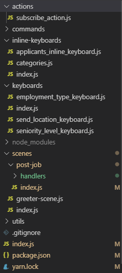 How would you structure folders in a bot project? · Issue #654 ...