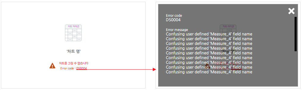 When api to search data for widget call fails, edit button in widget ...