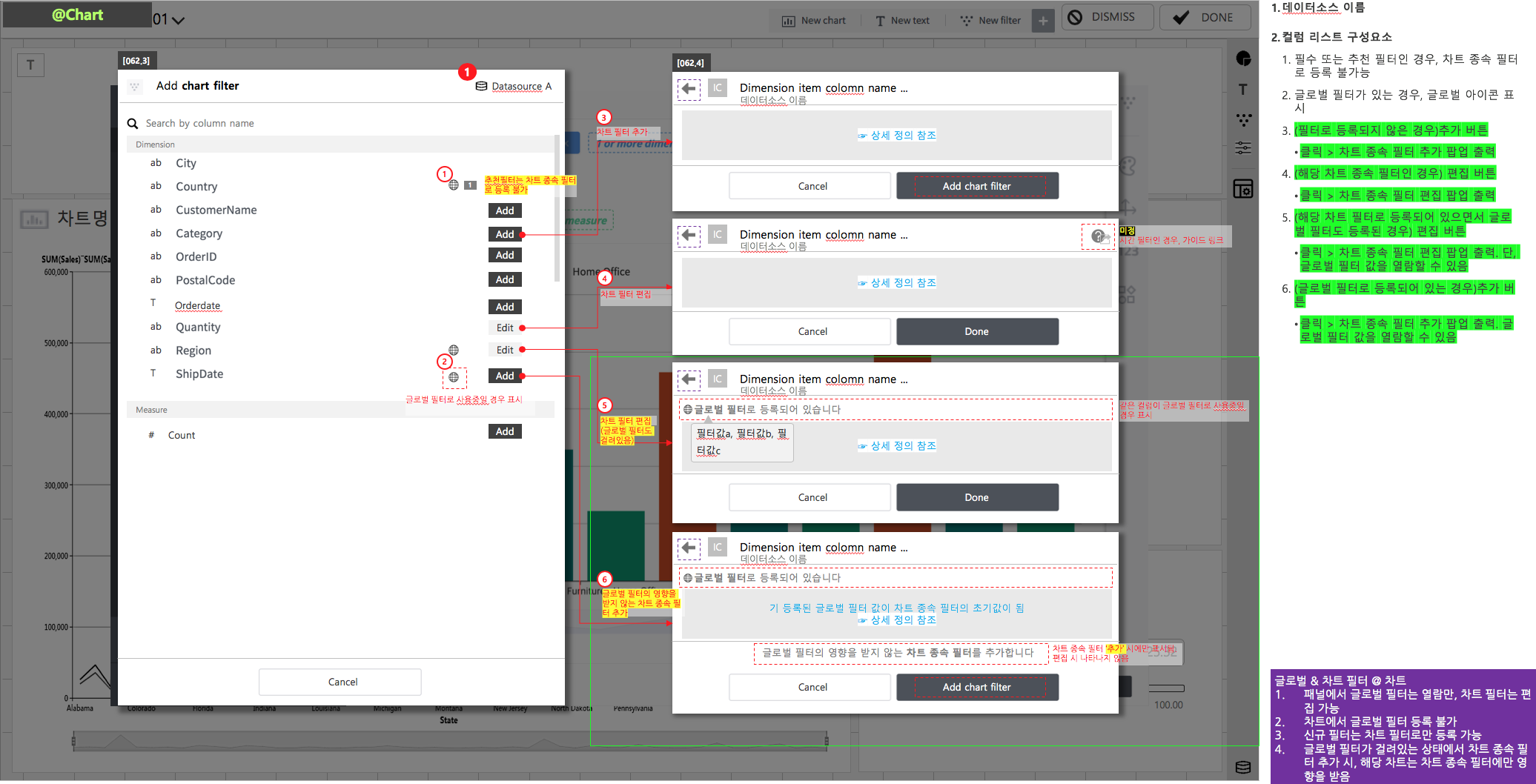 One Column Can Be Used As A Global Filter Or A Chart Dependent Filter Depending On The Charts