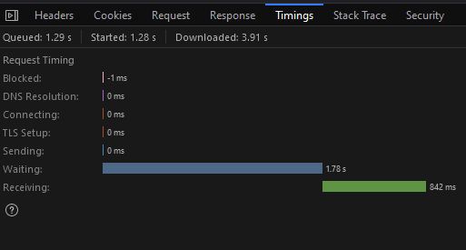 Slow marker generation performance on the map · Issue #6 · perfectly-preserved-pie/larentals ...