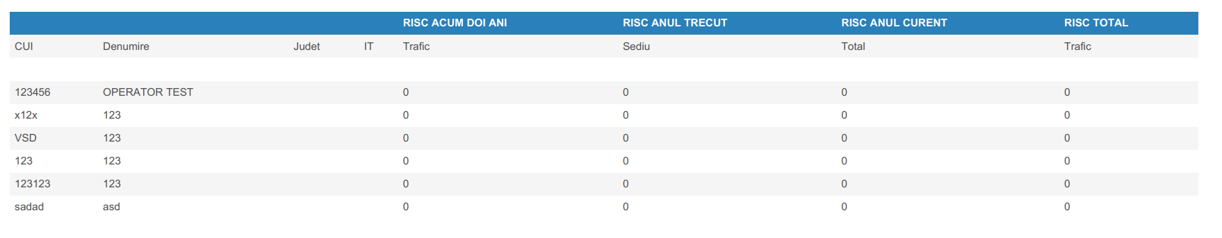 Colspan and rowspan update · Issue #302 · simonbengtsson/jsPDF-AutoTable · GitHub