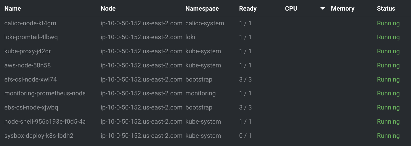 EKS sysbox undeterministic installation failure via sysbox-deploy-k8s daemonset · Issue #721 ...