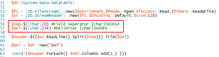 Support for Concordance DAT Delimiter/Separator · Issue #2012 · sqlitebrowser/sqlitebrowser · GitHub