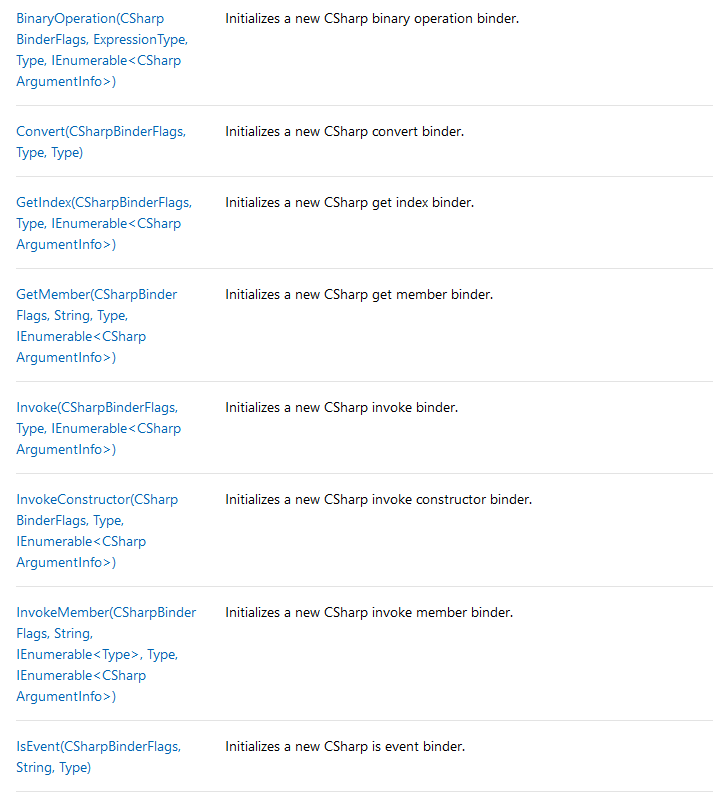 Methods summary column width in API reference · Issue #1174 · dotnet/docs · GitHub